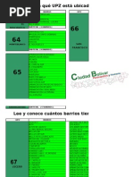 Mapa de UPZ en Bogotá: Usme y más | PDF | Bogotá | Planificación