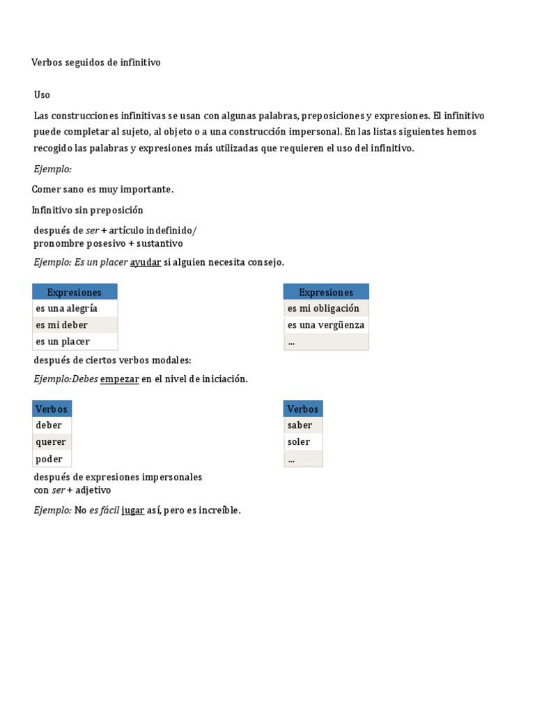 Verbos y expresiones con infinitivo | PDF | Lengua española | Verbo