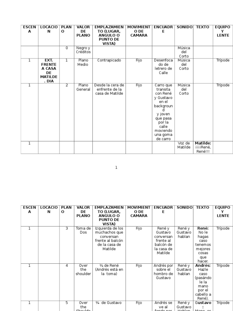 Template de Guion Tecnico | PDF