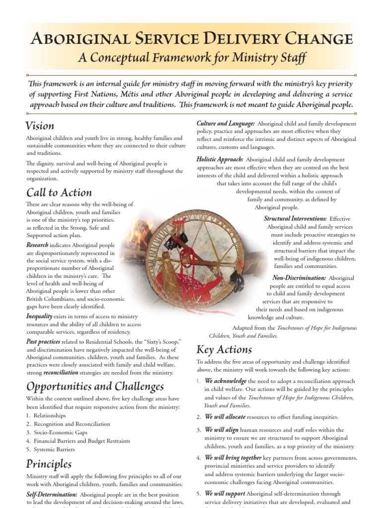 Aboriginal Conceptual Framework | PDF | Indigenous Peoples | Family