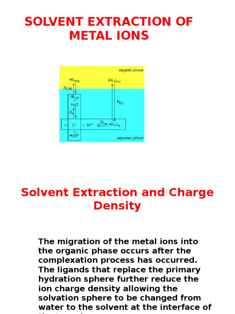 Extraction of Metal | PDF | Solvation | Coordination Complex