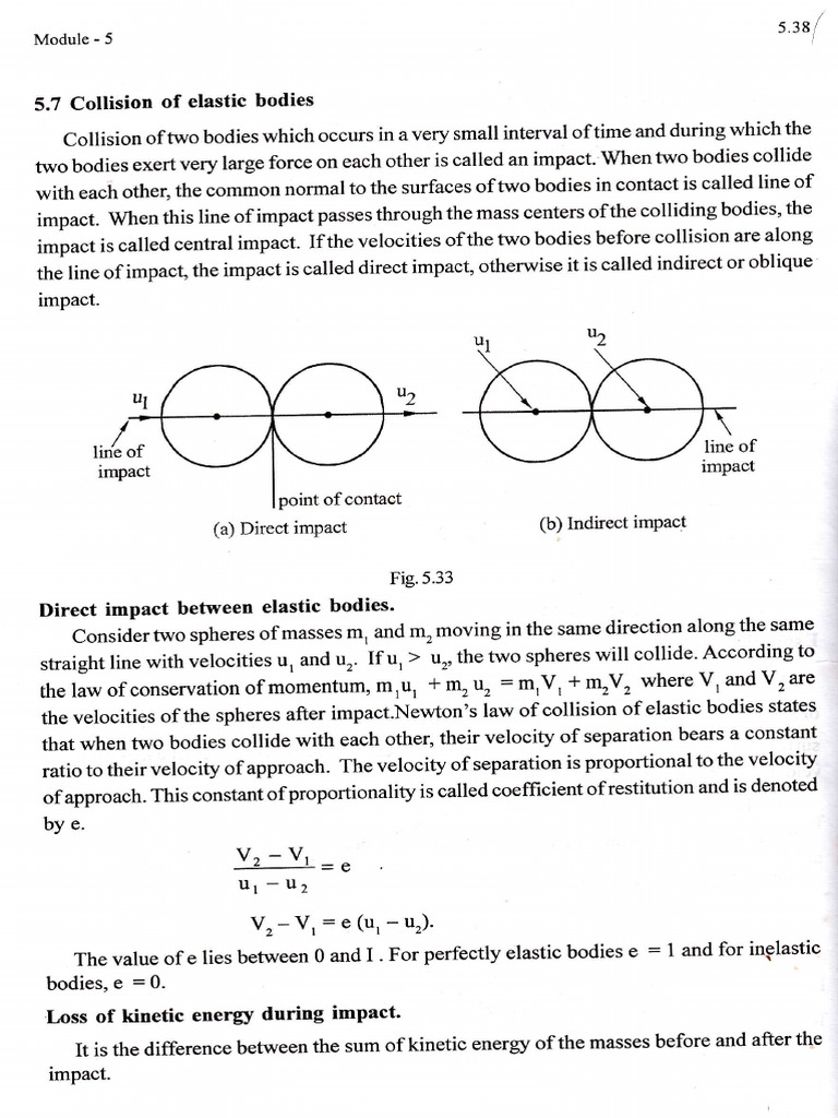 Collision | Collision | Physics & Mathematics