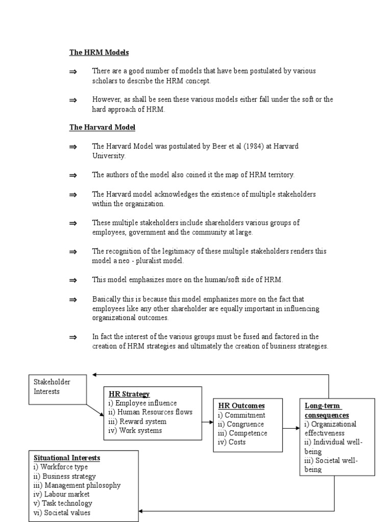 Harvard Models | PDF | Human Resource Management | Strategic Management