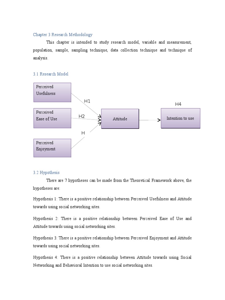 Research Methodology Chapter 3 | PDF | Validity (Statistics) | Hypothesis