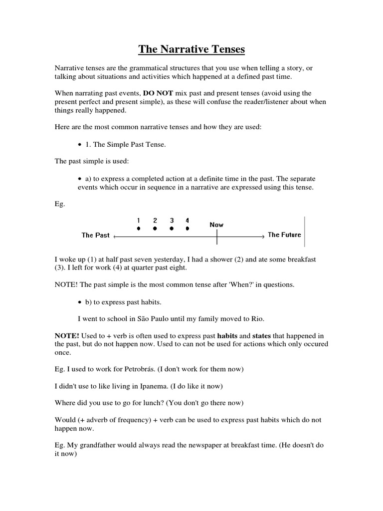 The Narrative Tenses | PDF | Perfect (Grammar) | Grammatical Tense