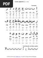 Arabic Alphabet: Initial, Medial, Final | PDF | Graphemes | Orthography