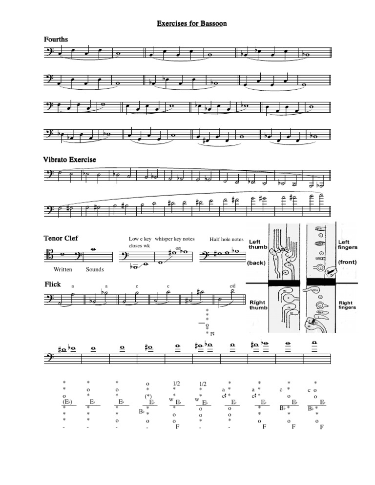 Bassoon Scales Extended | PDF | Organologie élémentaire | Production ...
