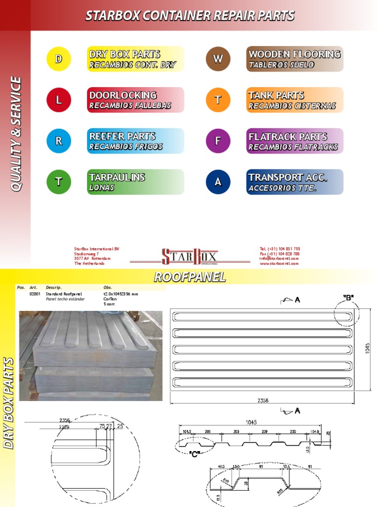 Container Onderdelen | PDF