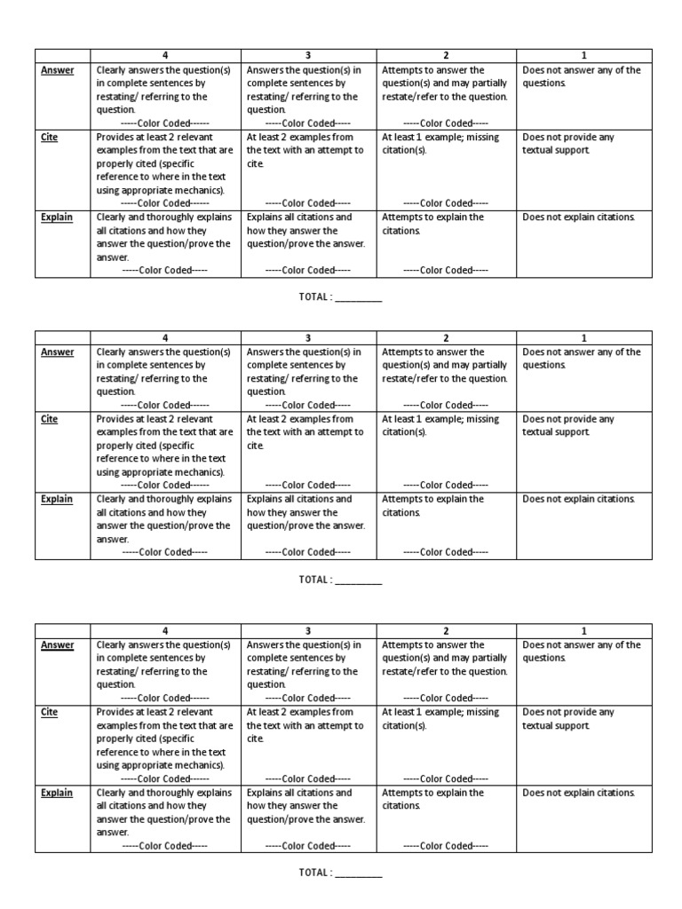 Ace Cross Curriculum Rubric Pdf Cognition Cognitive Science
