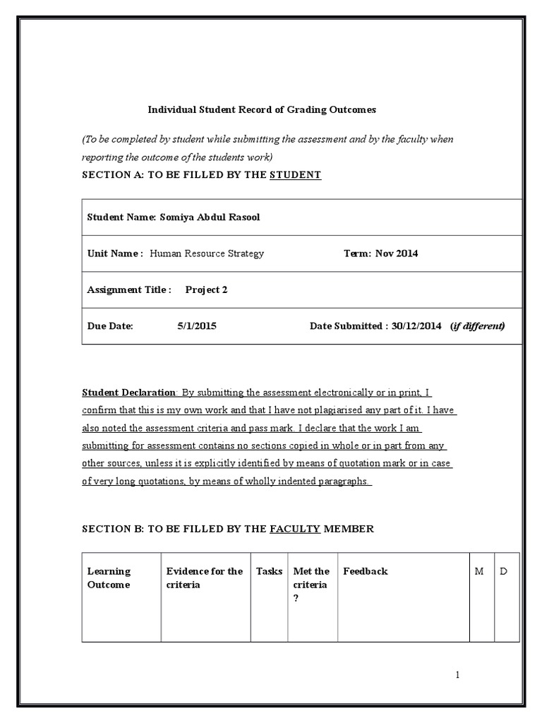 Assignment 2 SHRM | PDF | Recruitment | Forecasting