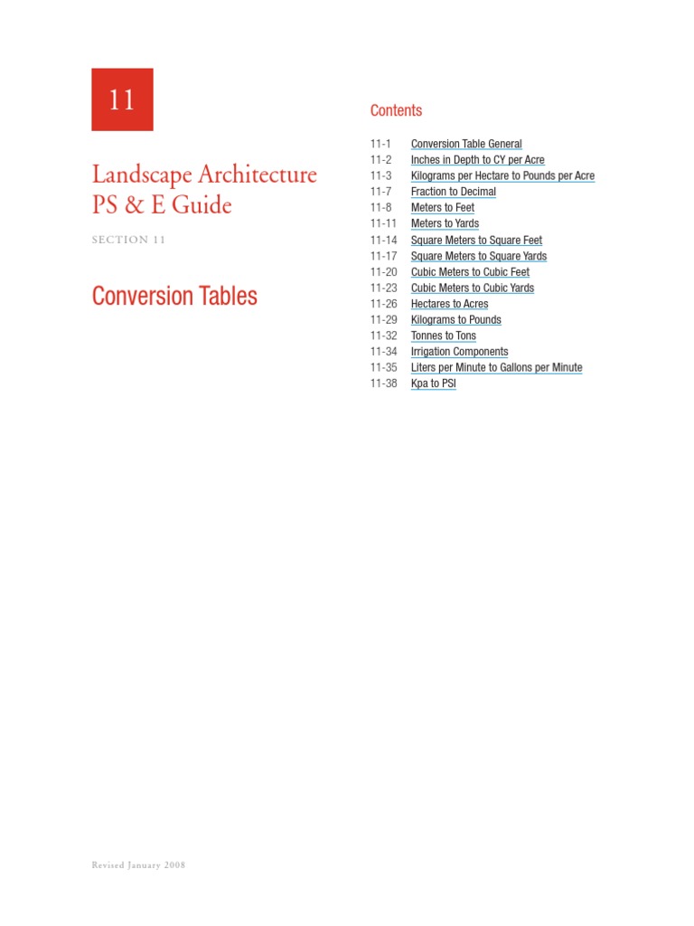 Creating A Plugin Architecture For Dynamic Unit Conversion Algorithms – peerdh.com