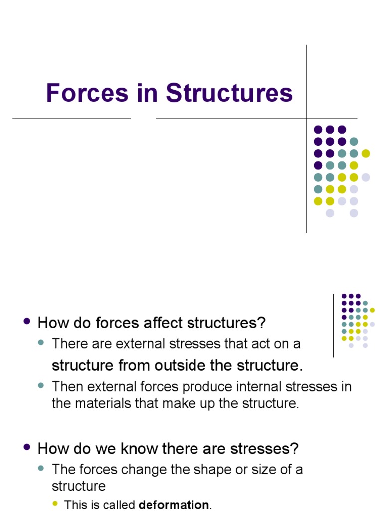 Forces in Structures | PDF