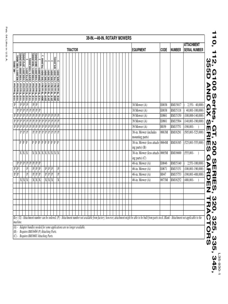 John Deere Attachment Matrix | Download Free PDF | Lawn Mower | Mower
