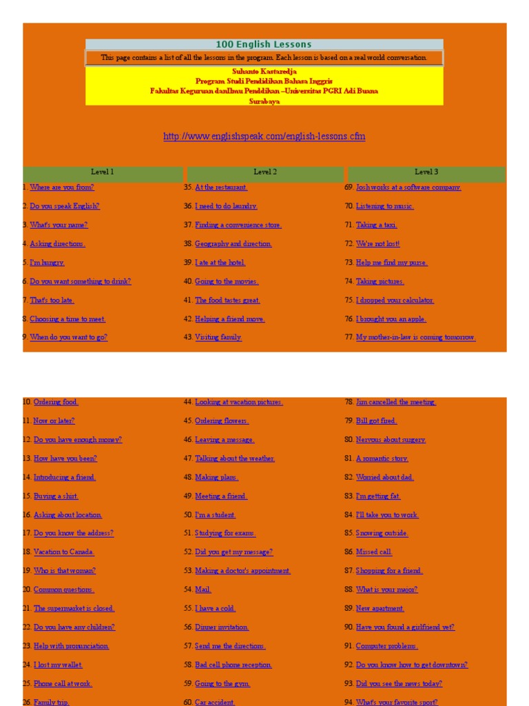 100 English Lessons - Online 100 English Dialogues | PDF