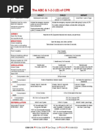 Summary of High-Quality CPR Components For BLS Providers: Component ...