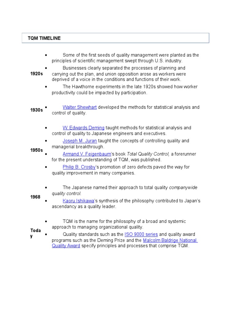 TQM History and Key Milestones | PDF | Finance & Money Management