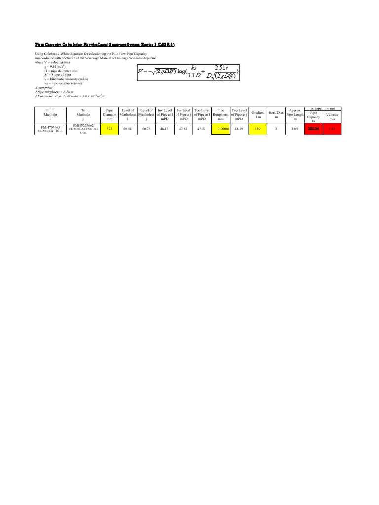Drainage Pipe Flow Capacity Calculation (Colebrook-White Equation) | PDF