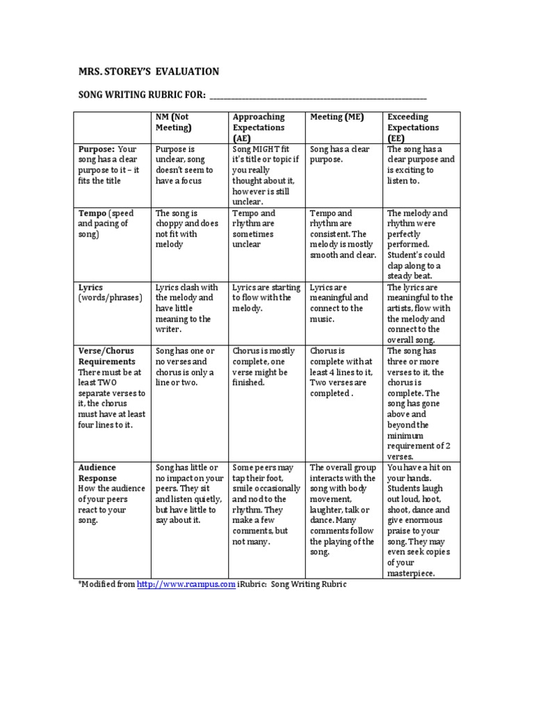 Song Writing Rubric | PDF | Refrain | Song Structure
