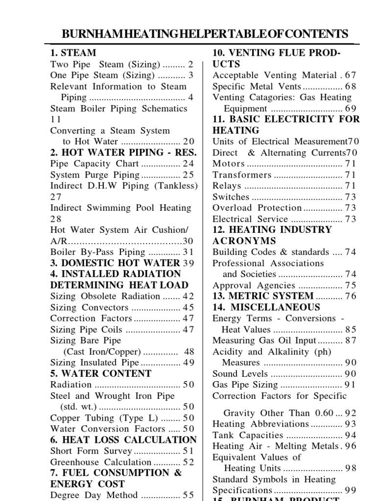 Burnham Heating Helper Table of Contents | PDF | Water Heating | Boiler