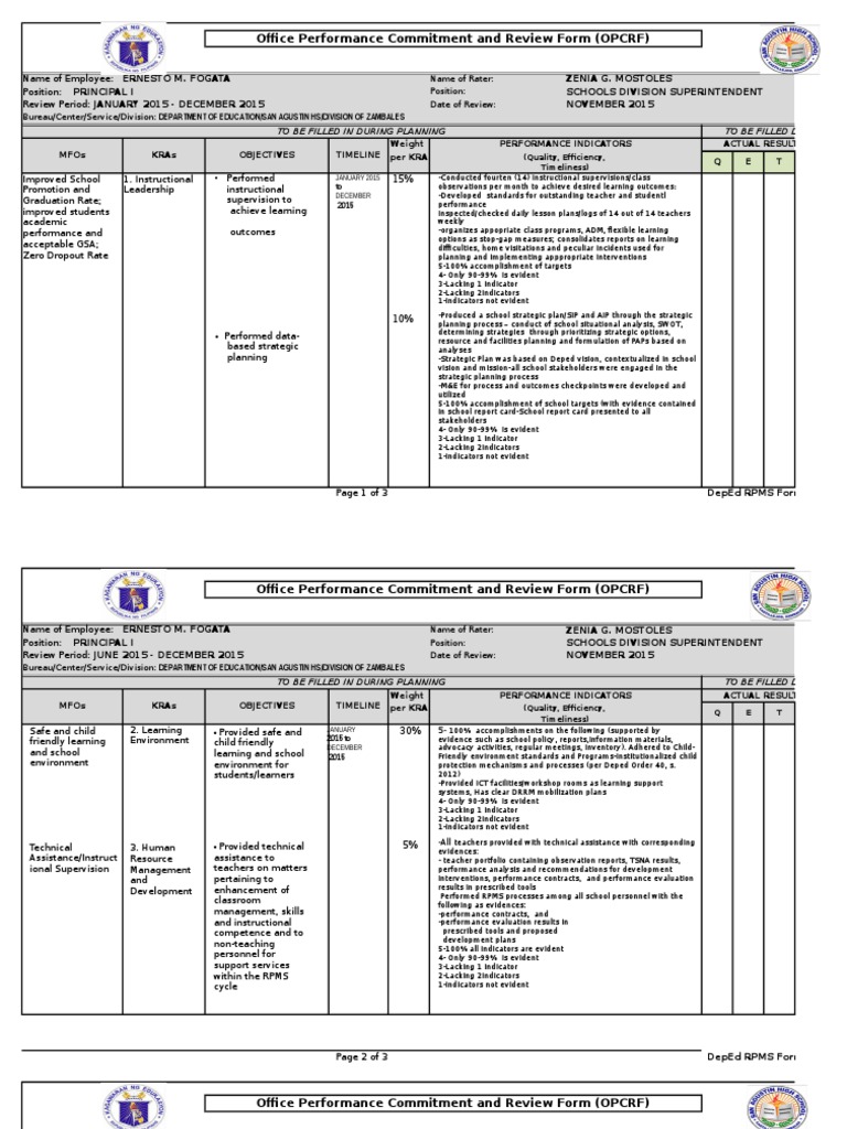 Sahs Opcrf | Strategic Planning | Evaluation