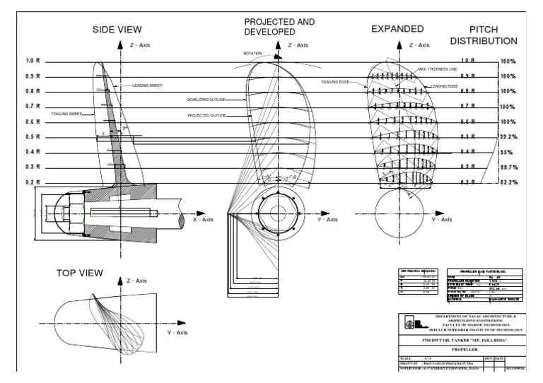 Side View Expanded Pitch Distribution: Projected and Developed | PDF ...