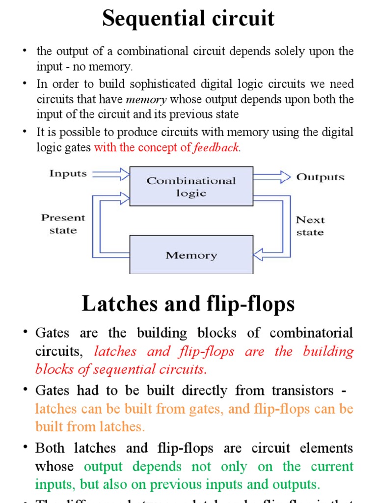 Sequential Circuits Explained: Latches, Flip-Flops, Types of Flip-Flops ...