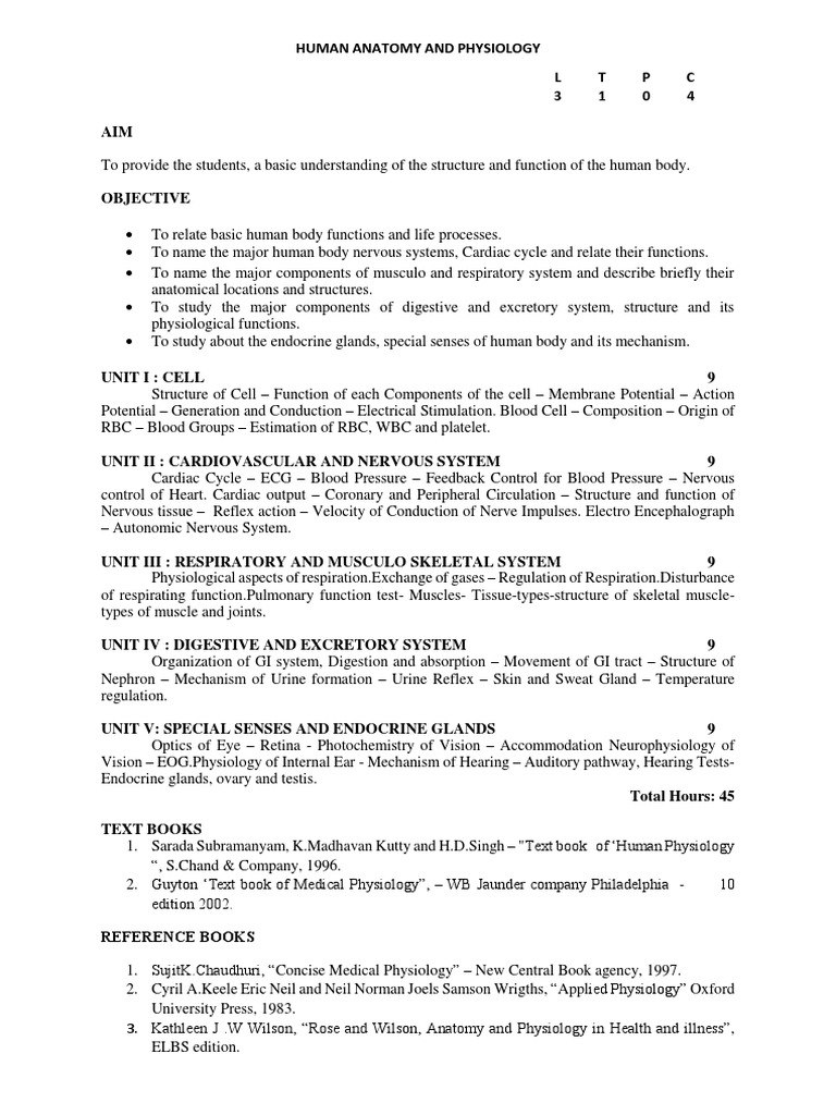 HAP Syllabus | PDF | Self-Improvement