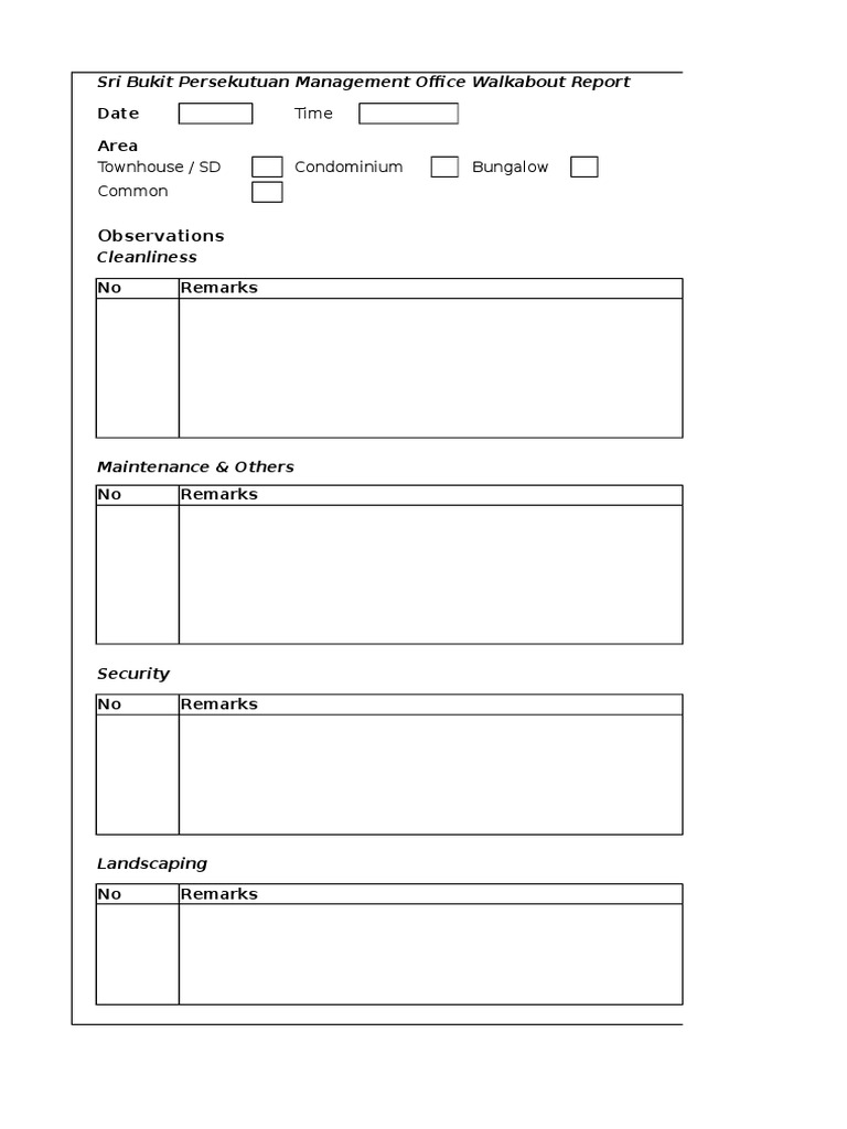 Sri Bukit Persekutuan Walkabout Report | PDF
