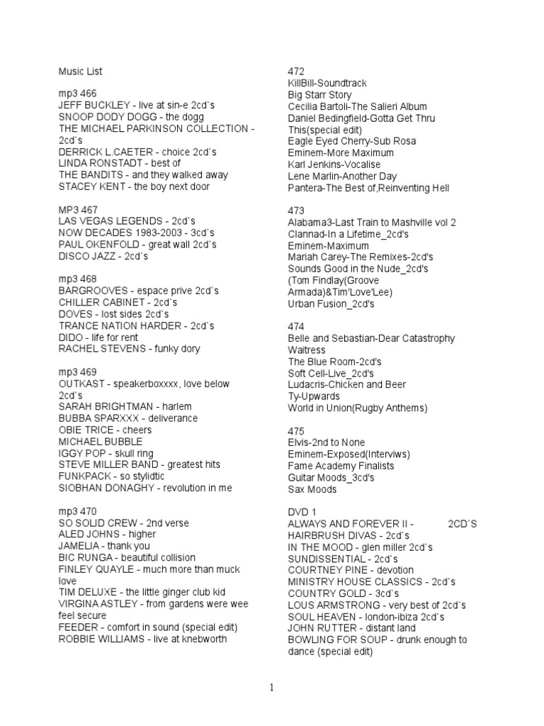 OLD The Music List Full | PDF | Rock Music | Rhythm And Blues