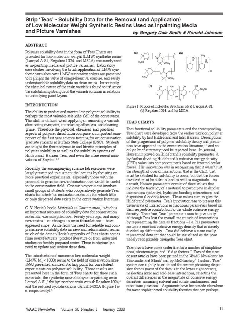 Strip Teas' - Solubility Data For The Removal (And Application) Picture ...
