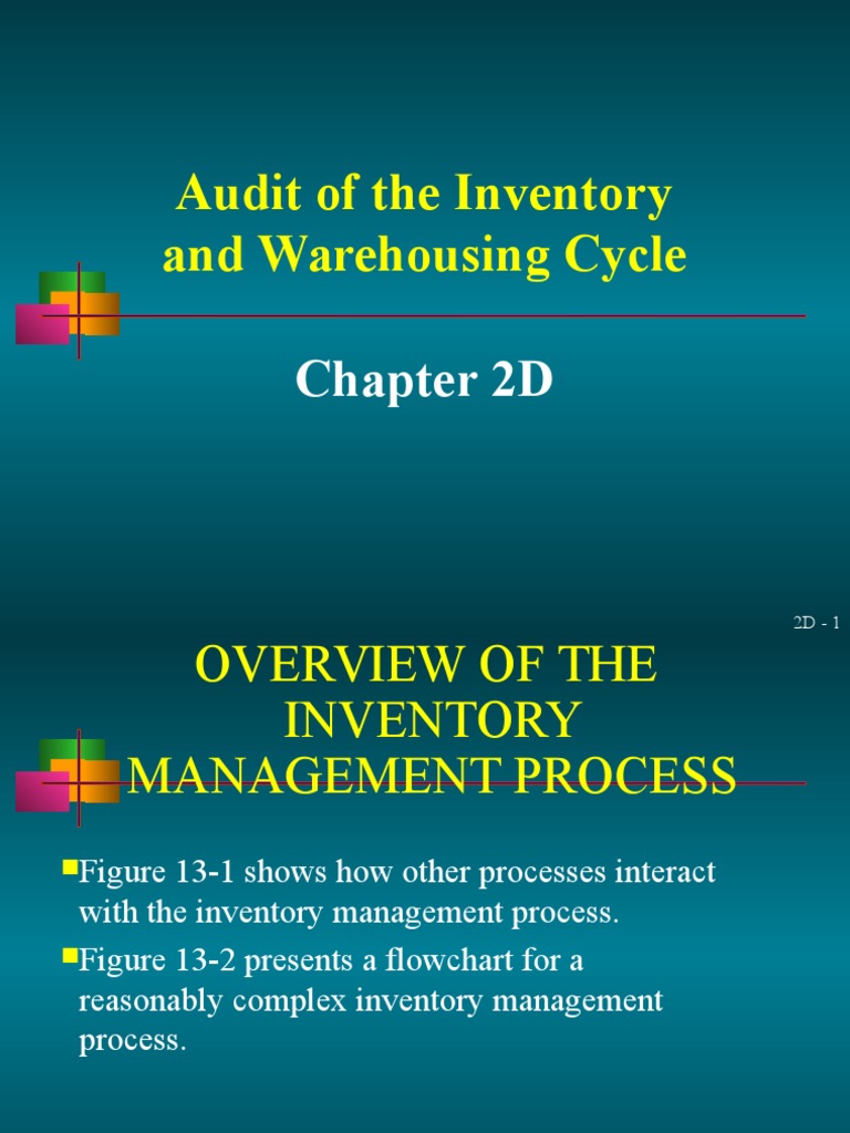 Warehouse Cycle | Cost Of Goods Sold | Inventory