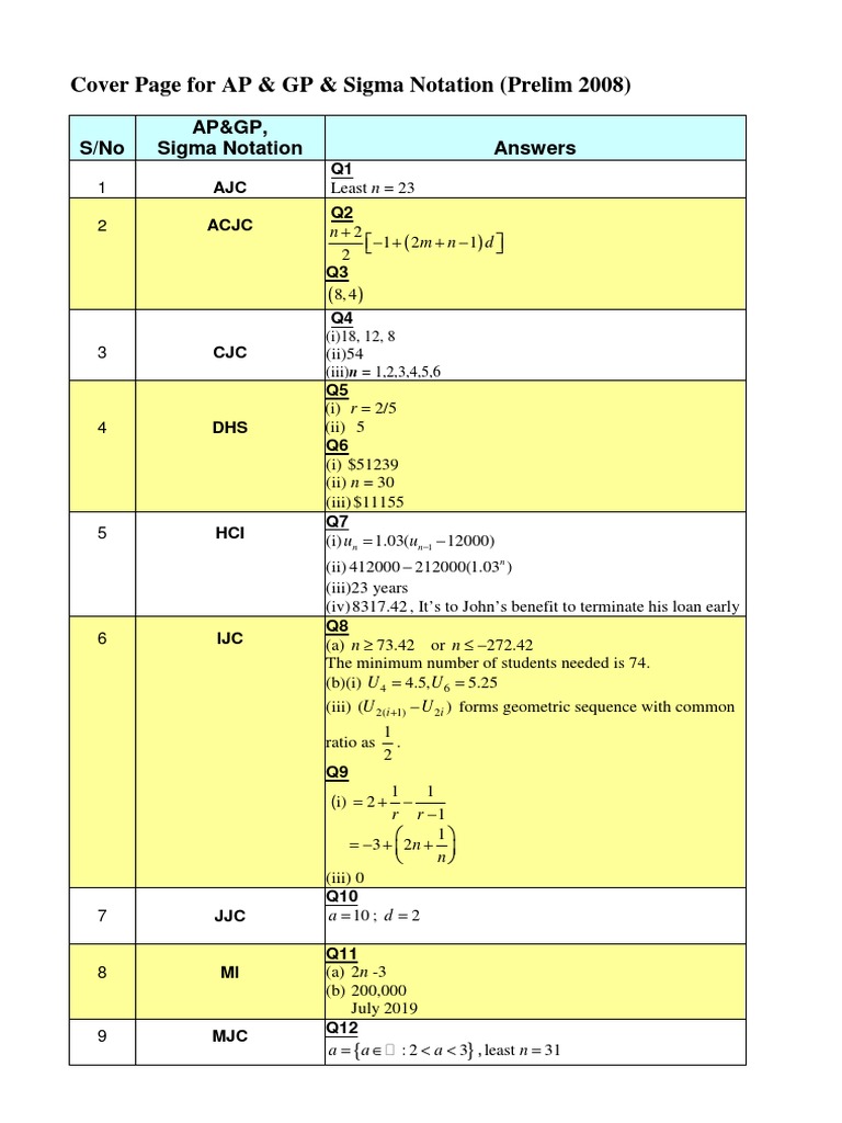 AP, GP, Sigma 1 | Summation | Mathematical Objects