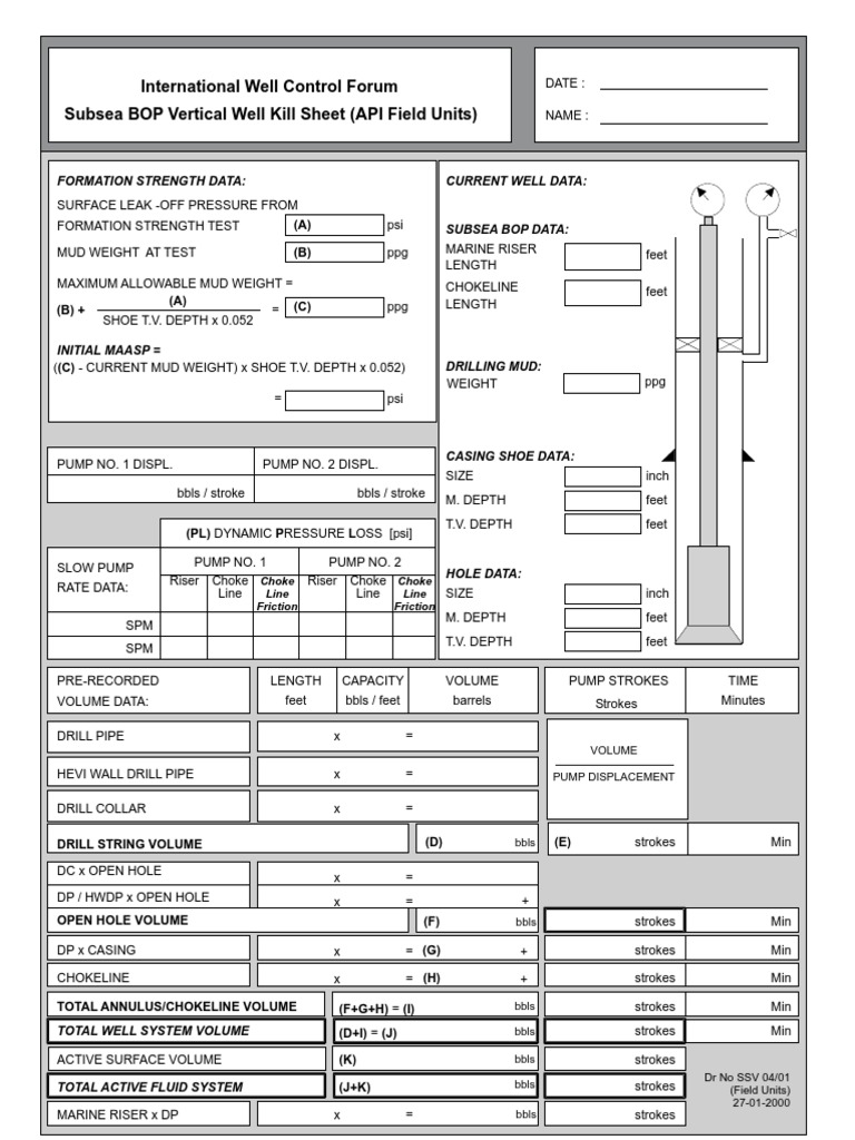 Subsea BOP Stack Operations API - Vertical Well Kill Sheet | PDF
