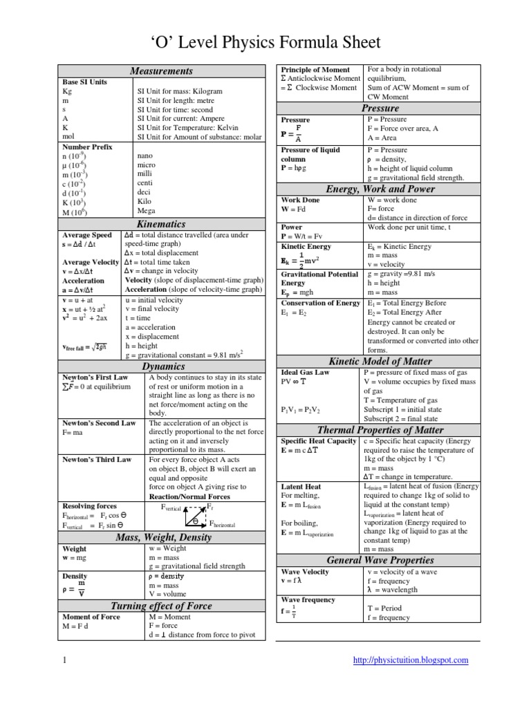 Phy Formula List | PDF | International System Of Units | Force