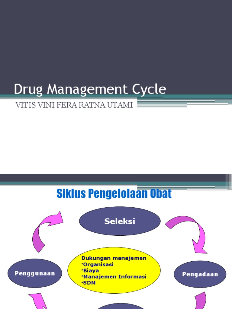 Drug Management Cycle & Asuransi | PDF
