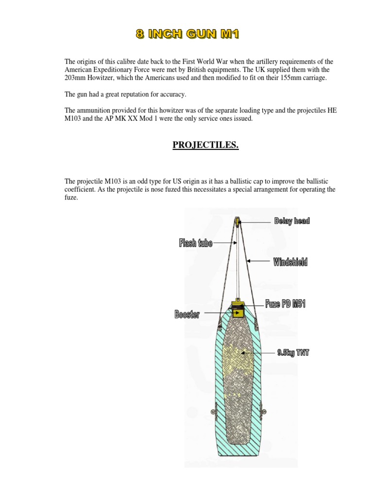 United States 8 Inch Howitzer M1 | PDF | Shell (Projectile) | Fuze