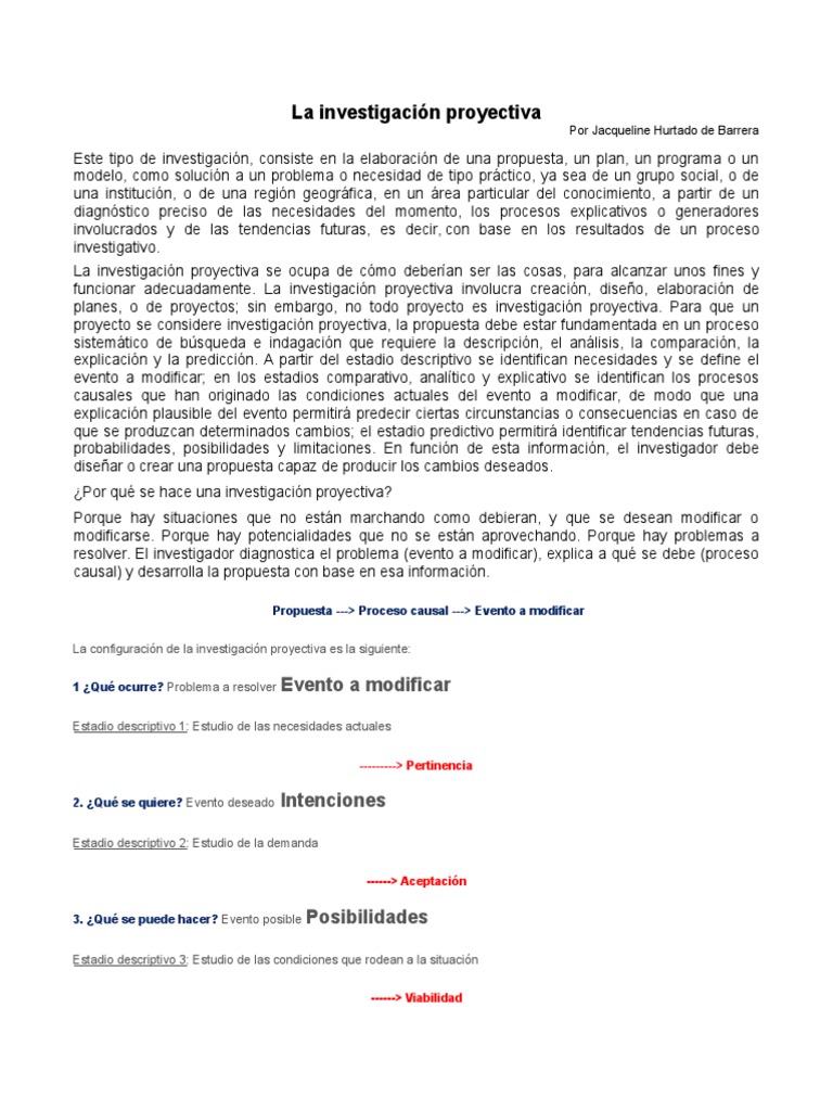 La investigación proyectiva.docx | Ciencia | Cognición