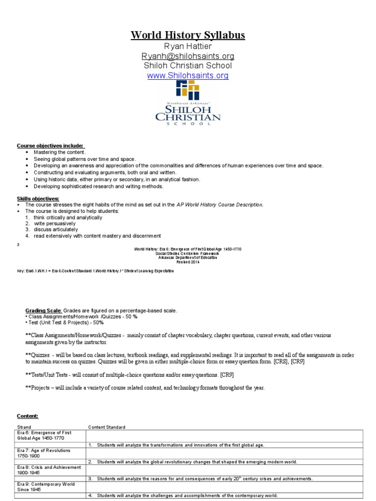 World History Course Syllabus Overview | PDF | Homework | World History