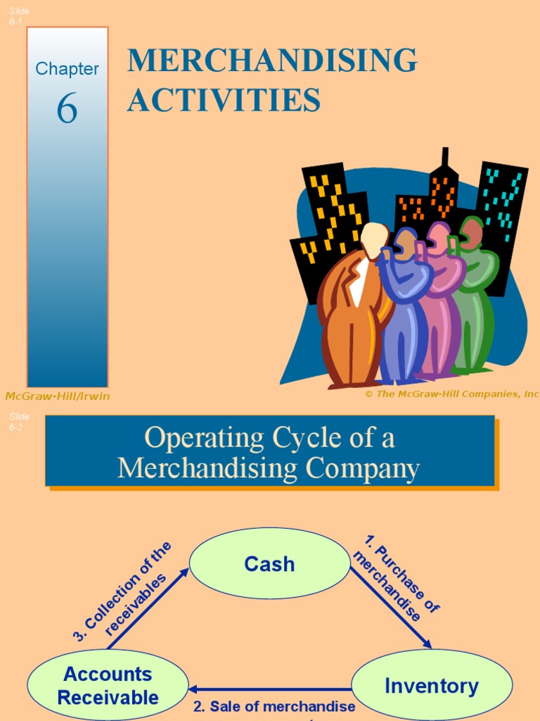 06 Merchandising Activities | PDF | Debits And Credits | Inventory