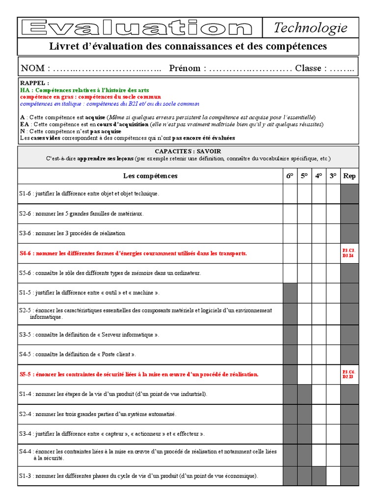 Livret de Competences | Informatique | Compétence (Ressources humaines)
