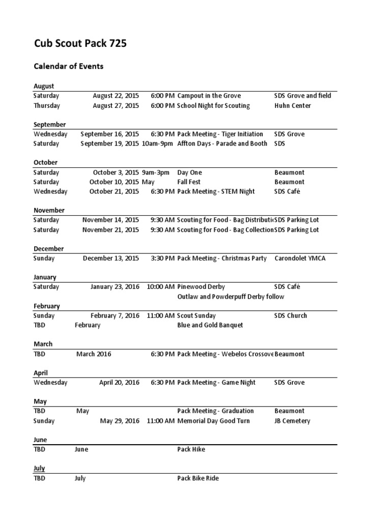 1516 Calendar | PDF | Social Science | Cooking, Food & Wine