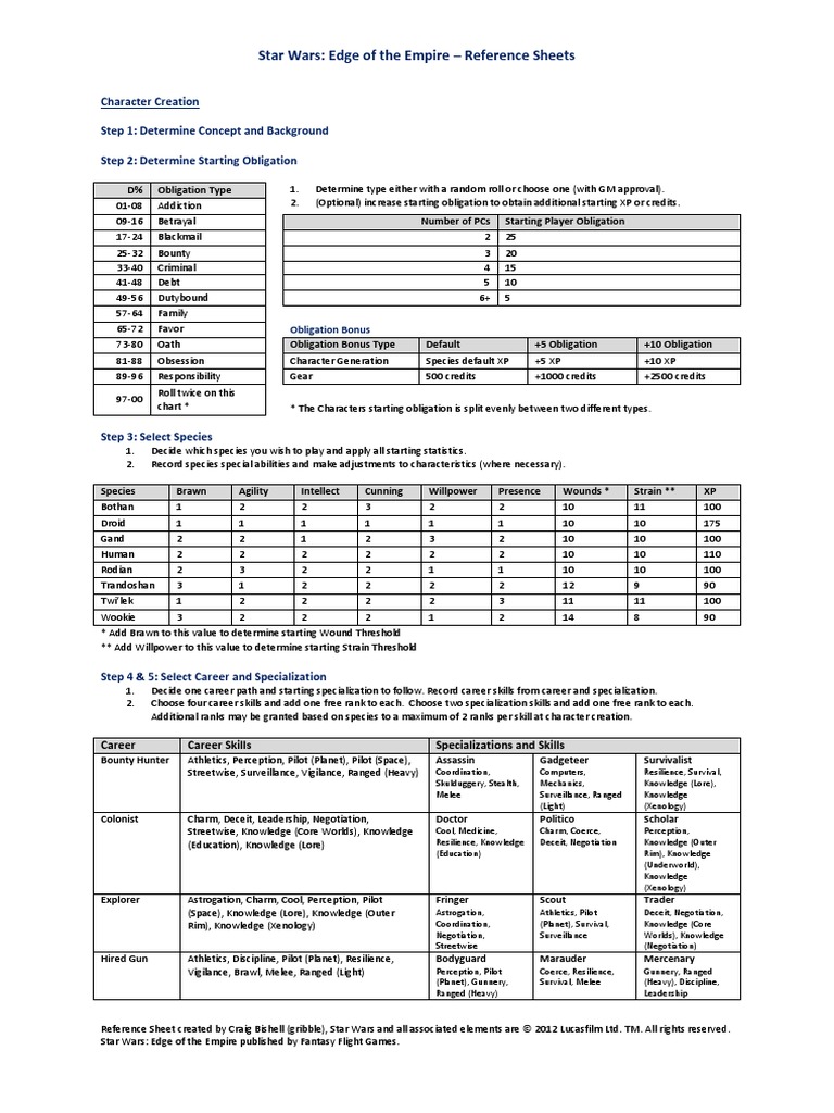 Sw Eote Reference Sheets V2 Pdf Pdf