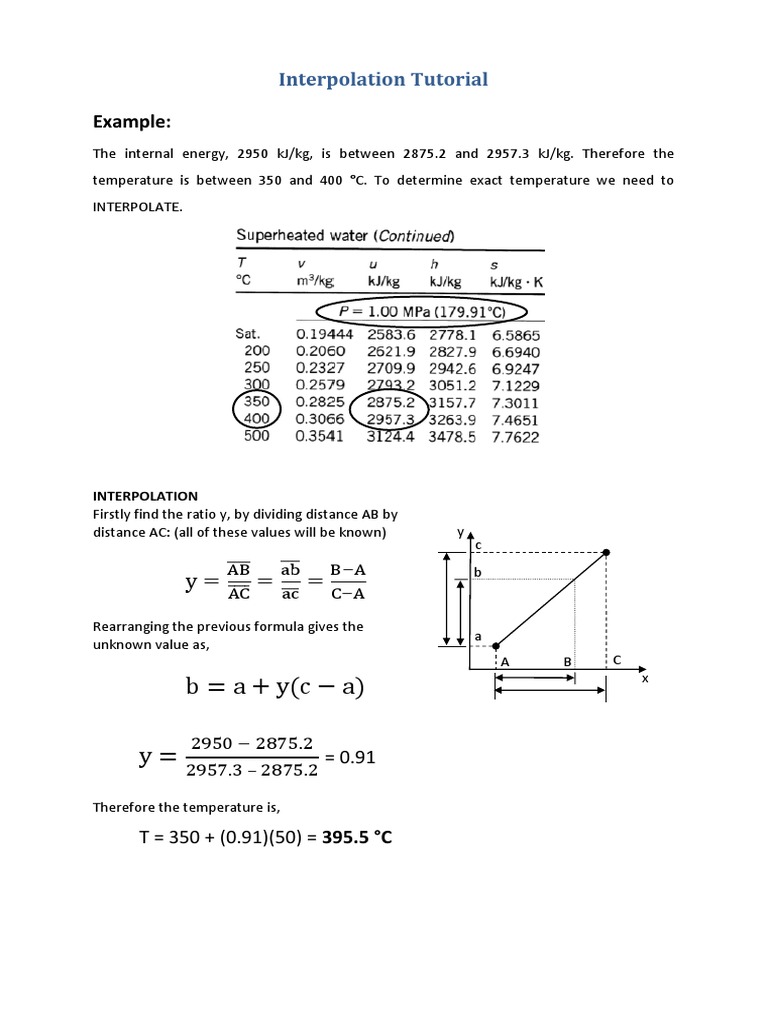 Interpolation Method for Temperature Calculation | PDF