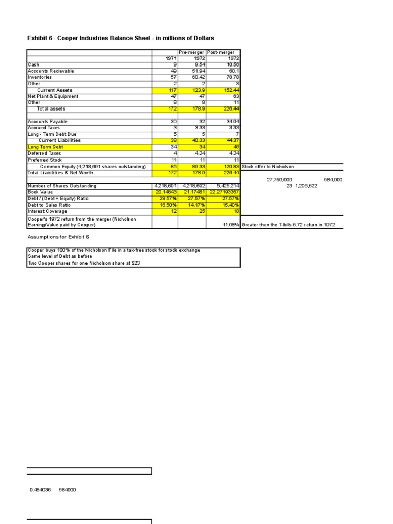 Cooper Excel File | PDF