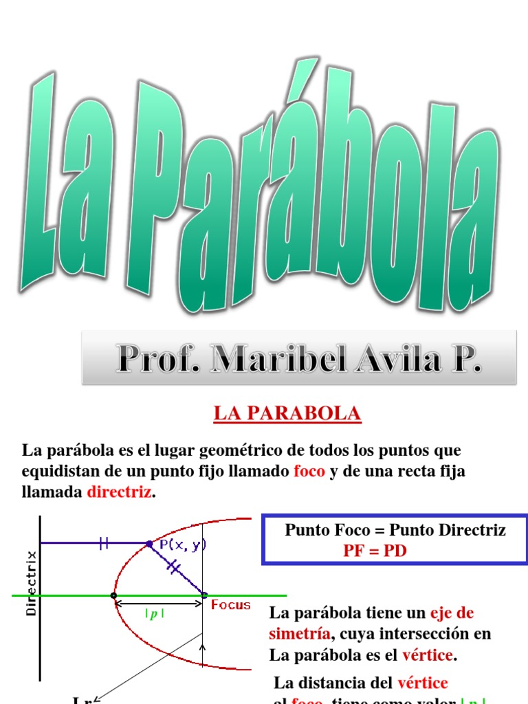 DIAPOSITIVAS PARÁBOLA.ppt | Geometría | Formas geométricas