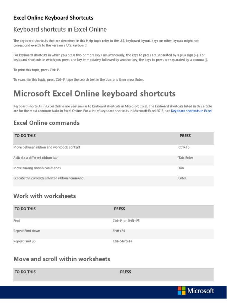 Excel Online Keyboard Shortcuts | PDF | Computer Keyboard | Microsoft Excel