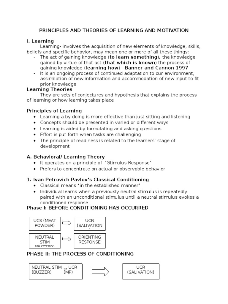 Principles and Theories of Learning and Motivation | PDF | Reinforcement | Classical Conditioning