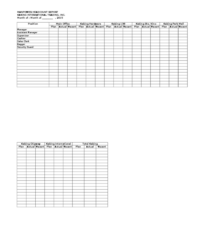 Manpower Headcount Report Format | PDF