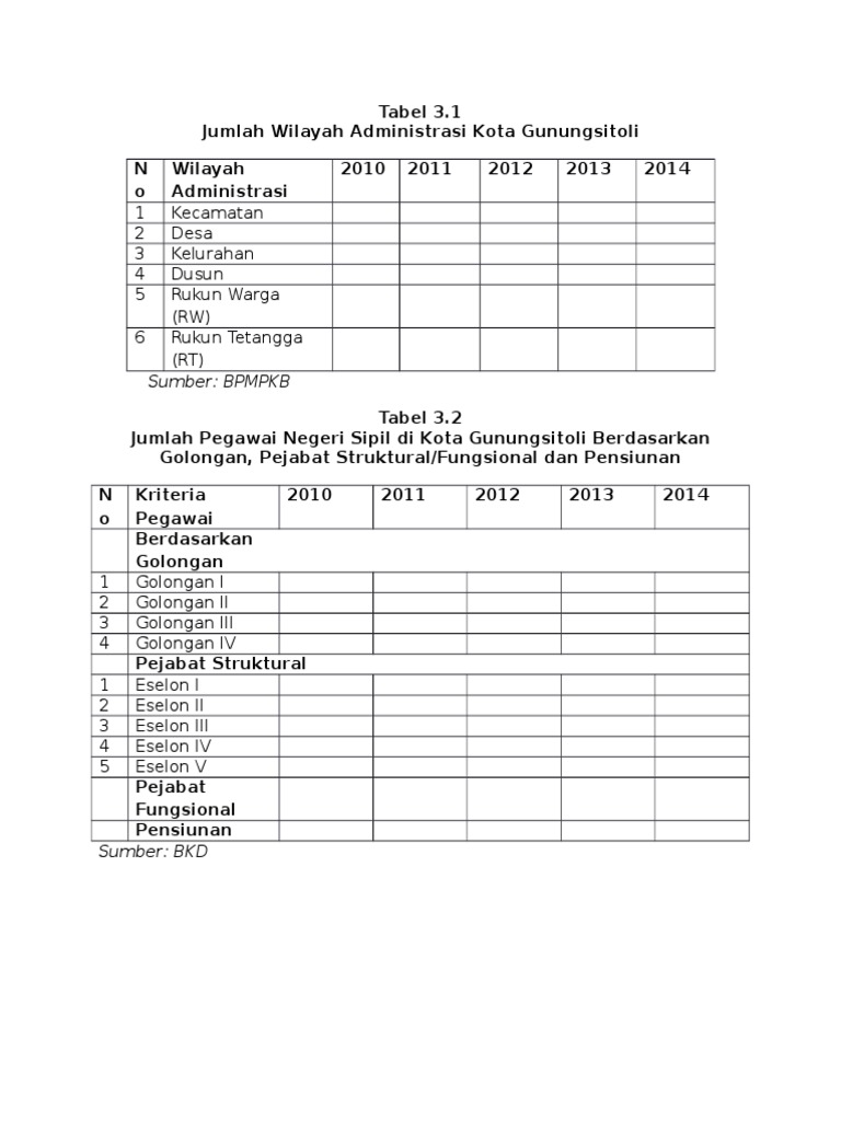 Contoh Tabel Data | PDF