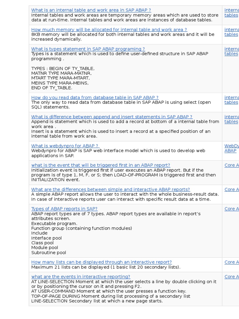 Sap Abap Interview Q And A Pdf Modelviewcontroller Class Computer Programming